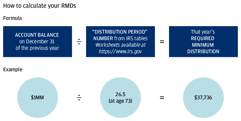 Rmd Table Percentages | Cabinets Matttroy